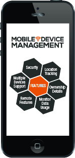 Mobile Device Management – ServIT