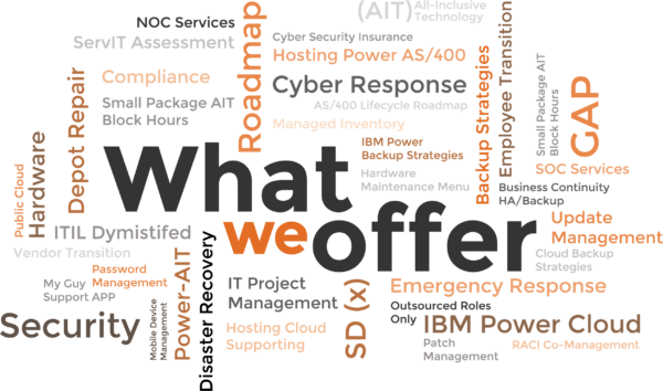 ServIT – Change the Way You Manage IT