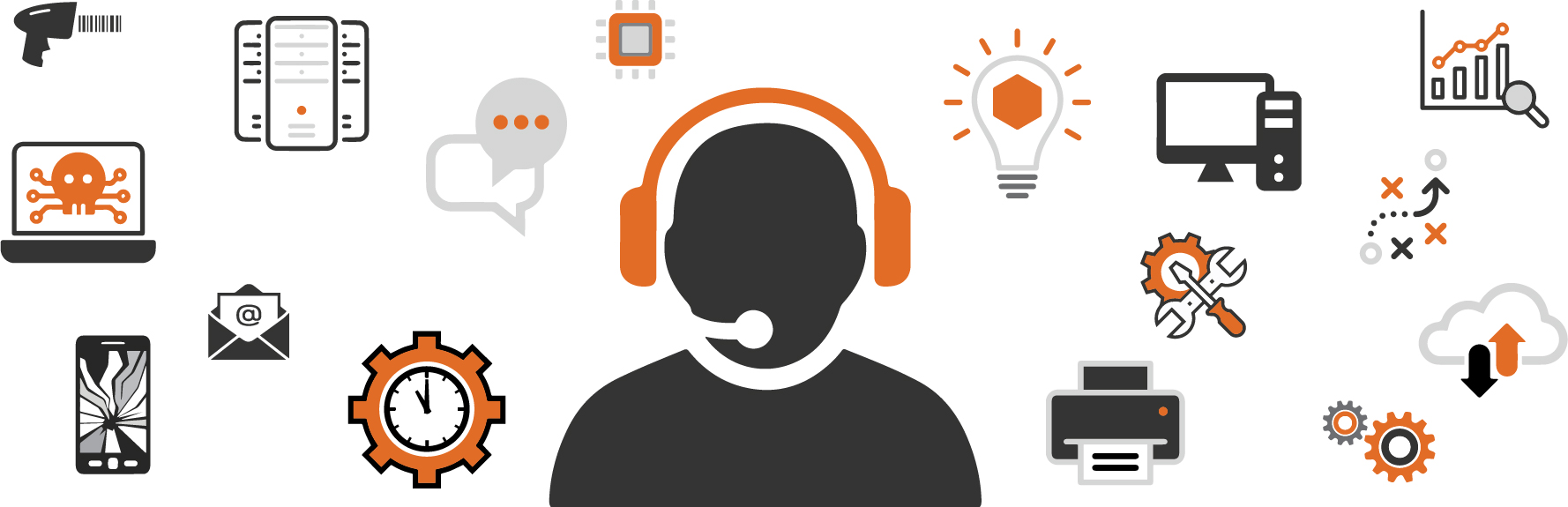 Contact Us – ServIT