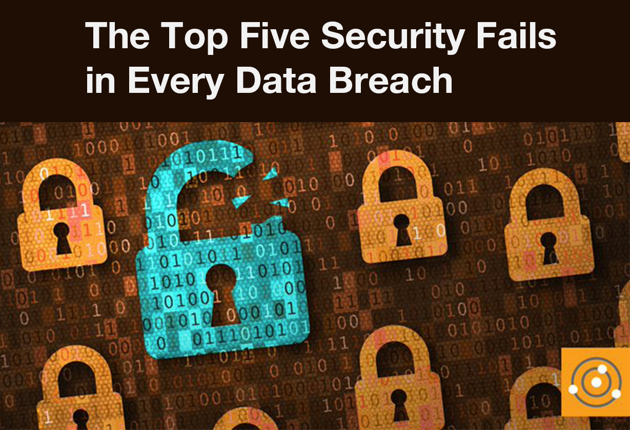 The Top Five Security Fails in Every Data Breach – ServIT