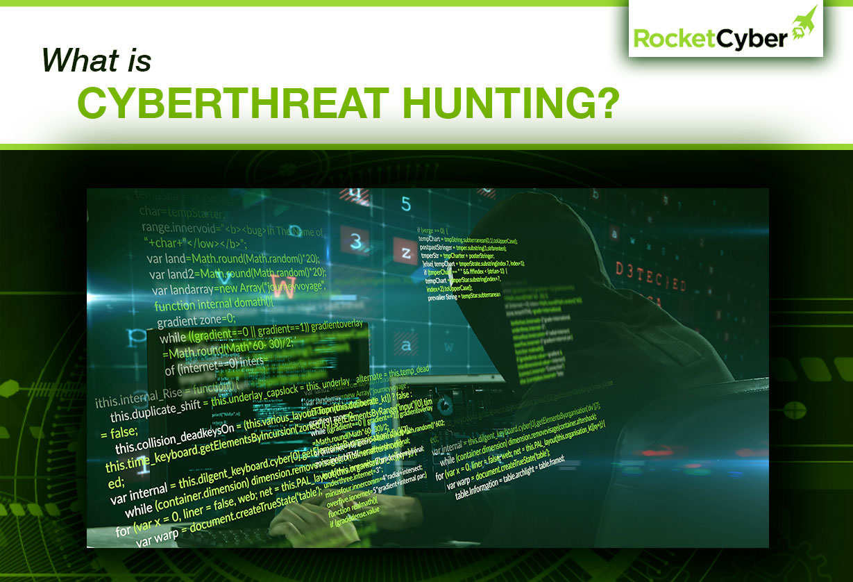 Why is Cyberthreat Hunting Important for Business? – ServIT