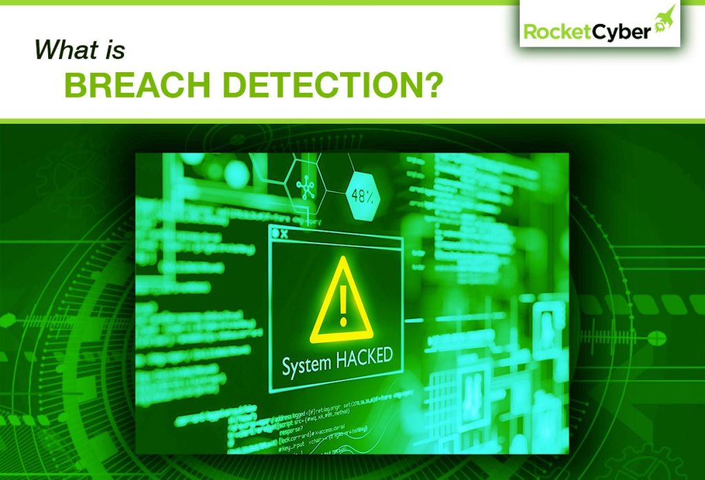 What Does Breach Detection Mean? – ServIT